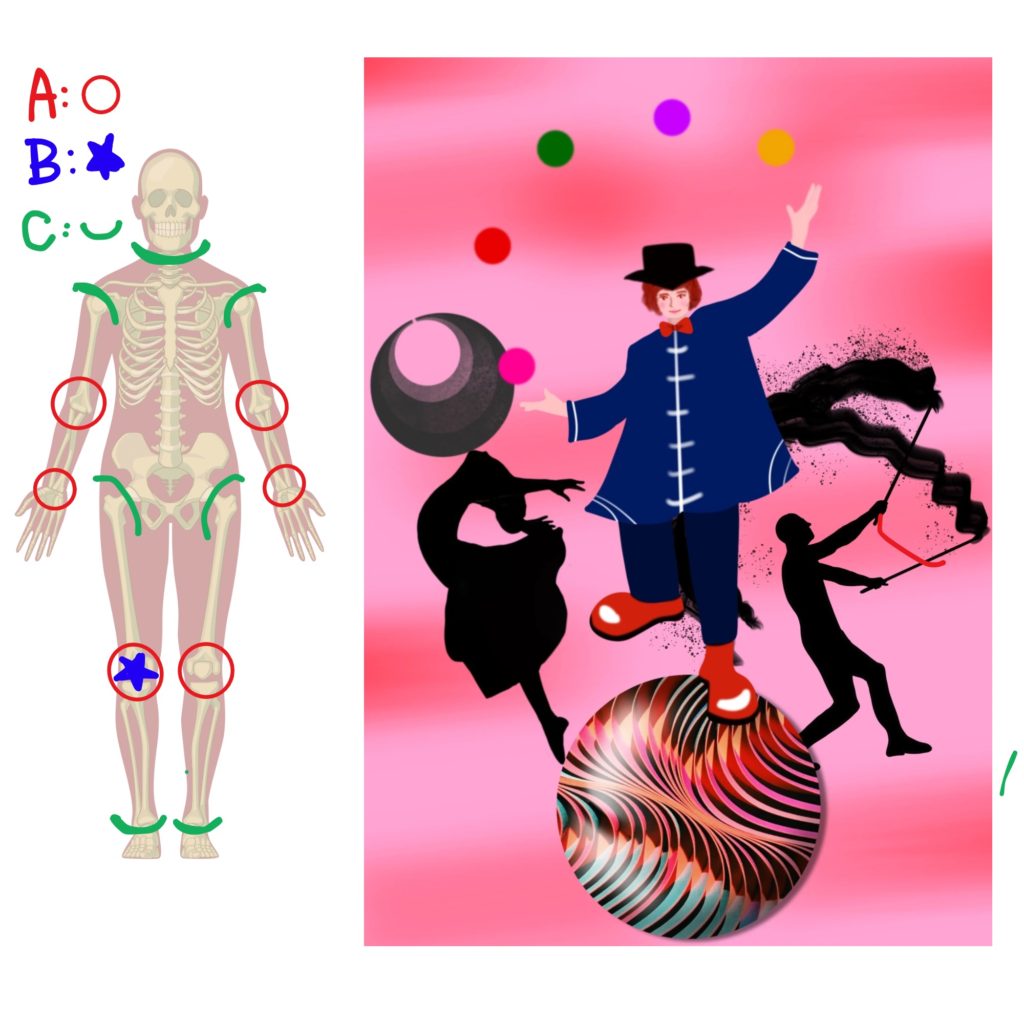 あなたの細胞（臓器、器官）からあなたへのメッセージの事例 – IBOK Japan – Official Blog